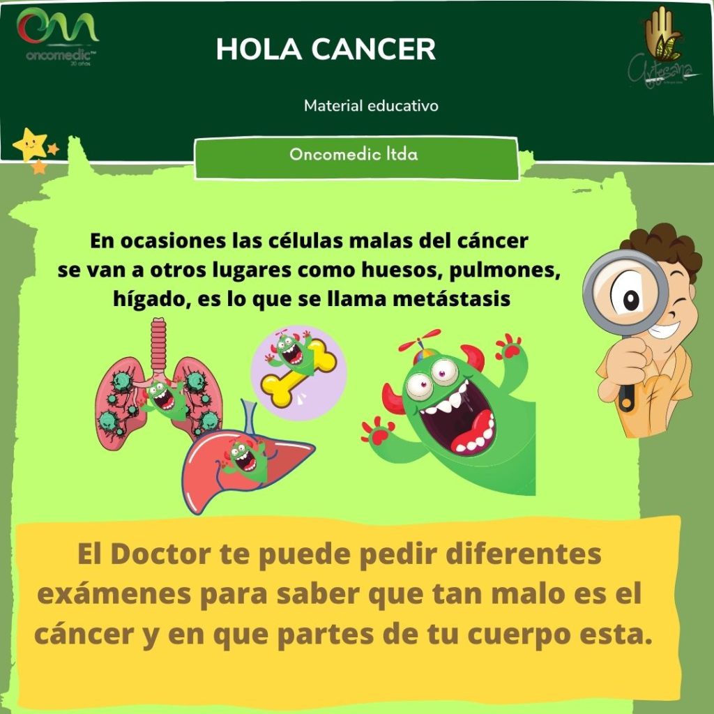 Que es el Cancer - Oncologico